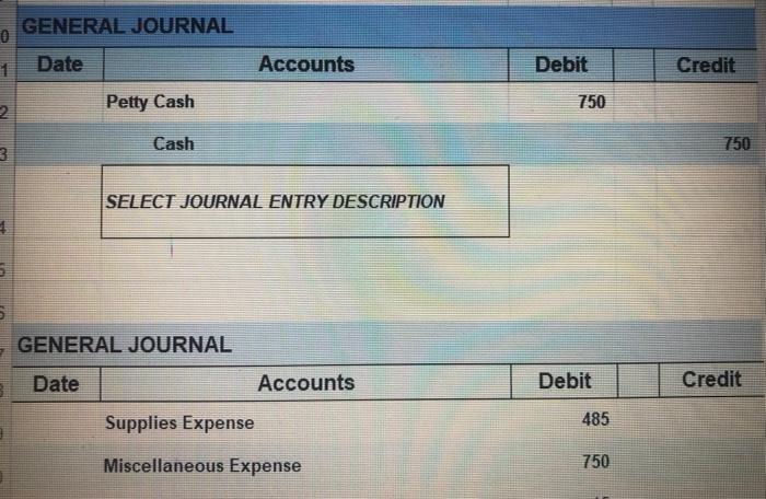 Solved Examine the journal entries below, and select the | Chegg.com