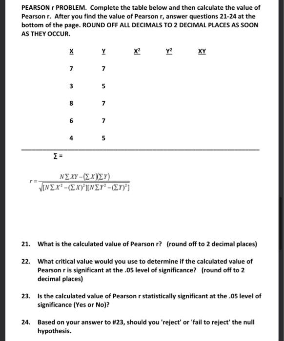 Solved PEARSON r PROBLEM. Complete the table below and then | Chegg.com