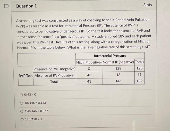 Solved D Question 1 3 pts A screening test was constructed | Chegg.com