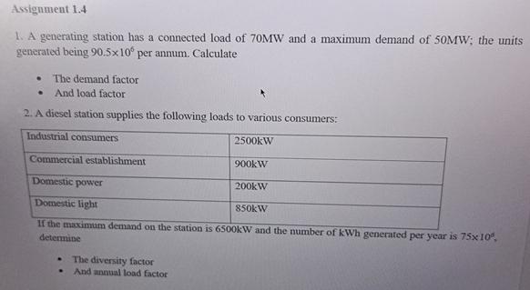 Solved Assignment 1.4A generating station has a connected | Chegg.com