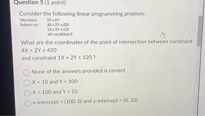 Solved Consider the following linear programming problem: | Chegg.com