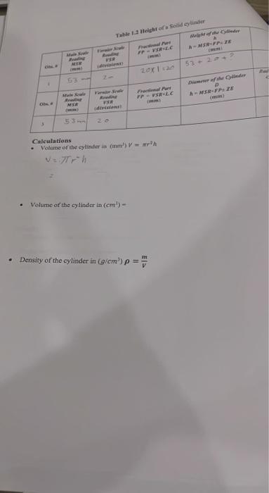 Solved . Obs. # 3 1 Obs. # Main Scale Reading MSR (mm) 53 m | Chegg.com