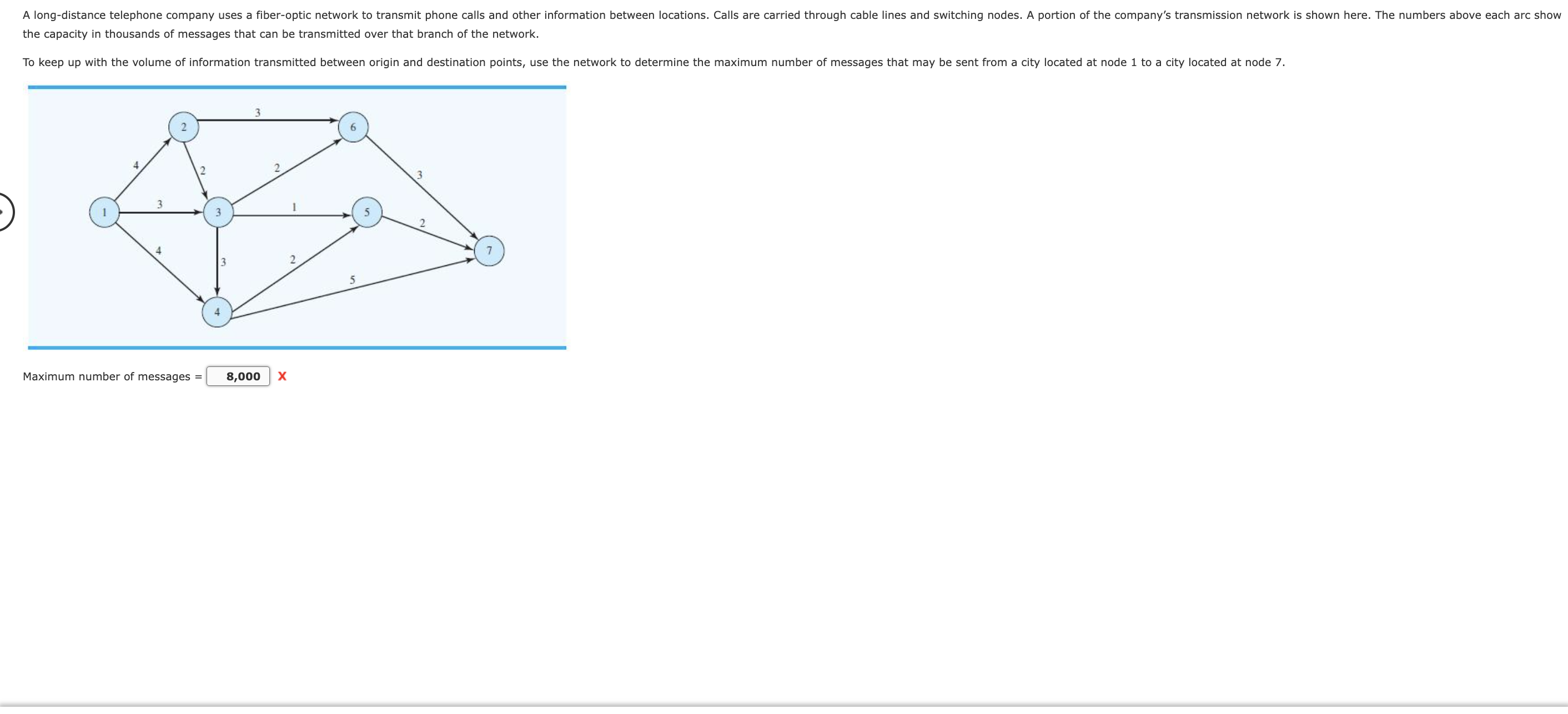 Solved A long-distance telephone company uses a fiber-optic | Chegg.com