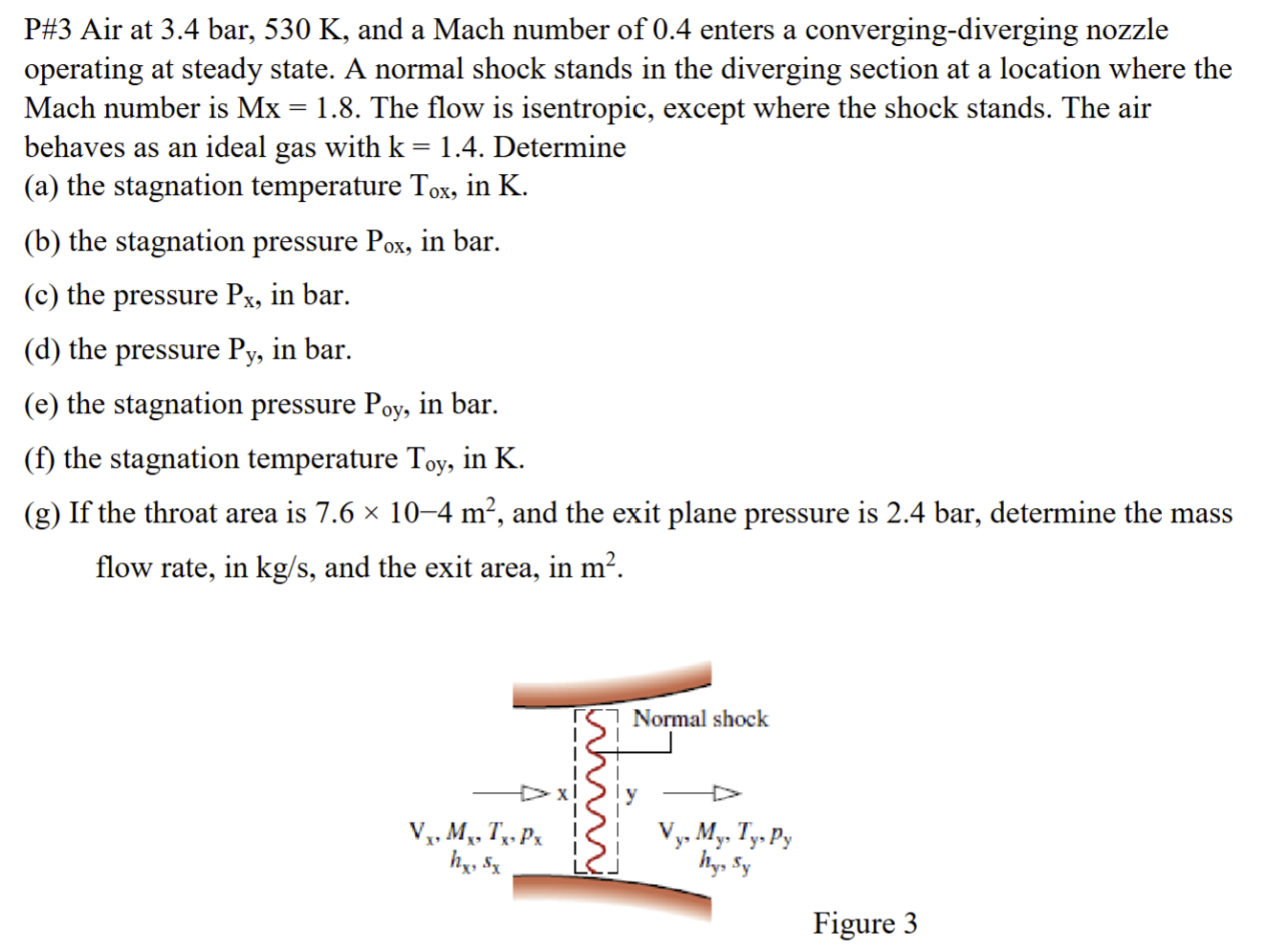 Solved P#3 ﻿Air at 3.4 ﻿bar, 530 K , ﻿and a Mach number | Chegg.com