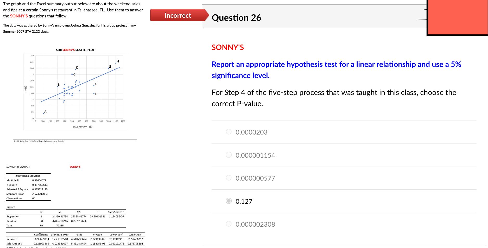 Solved Question 26SONNY'SReport an appropriate hypothesis | Chegg.com