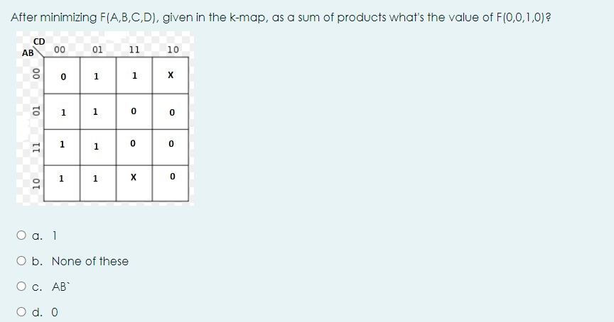 Solved After minimizing F(A,B,C,D), ﻿given in the k-map, as | Chegg.com