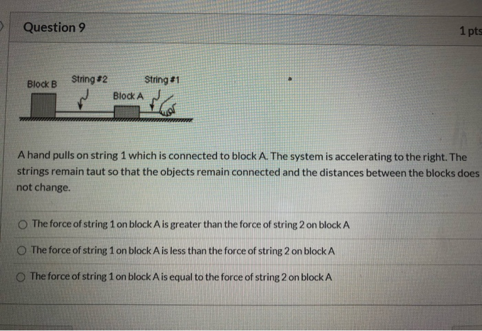 Solved Question 9 1 Pts Block B String 2 String 1 Block A