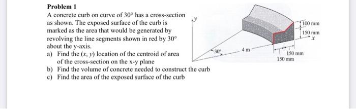 Solved 1100 mm 150 mm Problem 1 A concrete curb on curve of | Chegg.com