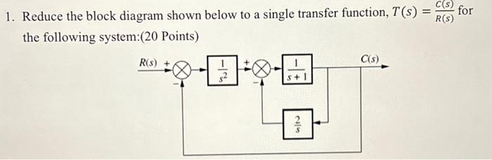 Solved Reduce the block diagram shown below to a single | Chegg.com