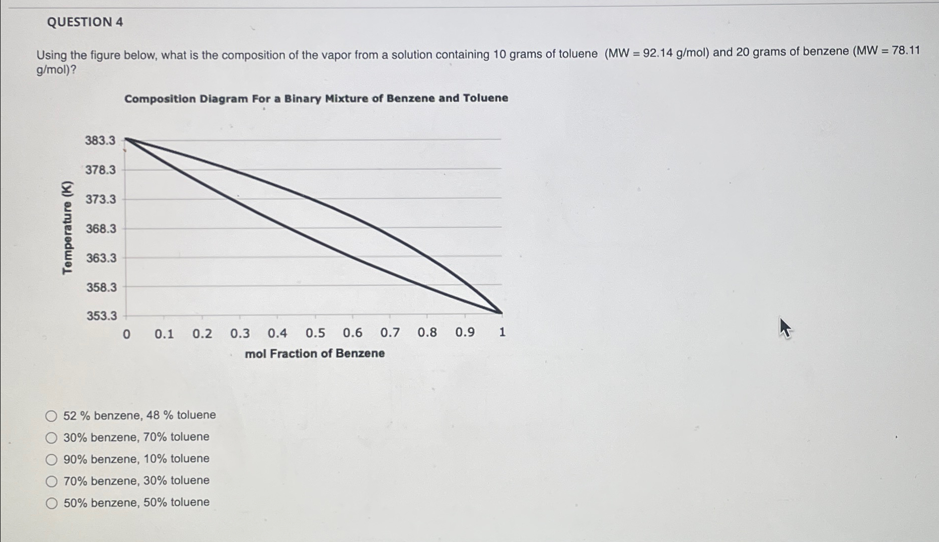 Solved QUESTION 4Using the figure below, what is the | Chegg.com