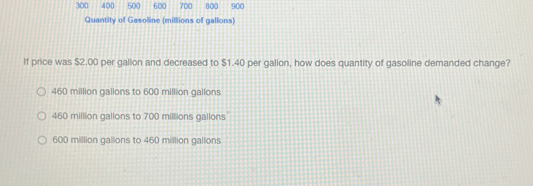 Solved 300,400,500,600,700,800 ﻿Quantity of ﻿Gasoline | Chegg.com