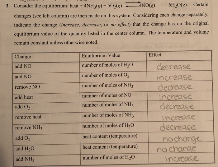 Solved Data Sheet What is the color of the copper-ammonia | Chegg.com