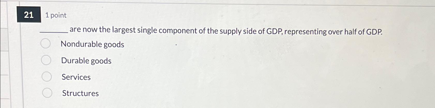 Solved 211 ﻿point are now the largest single component of | Chegg.com
