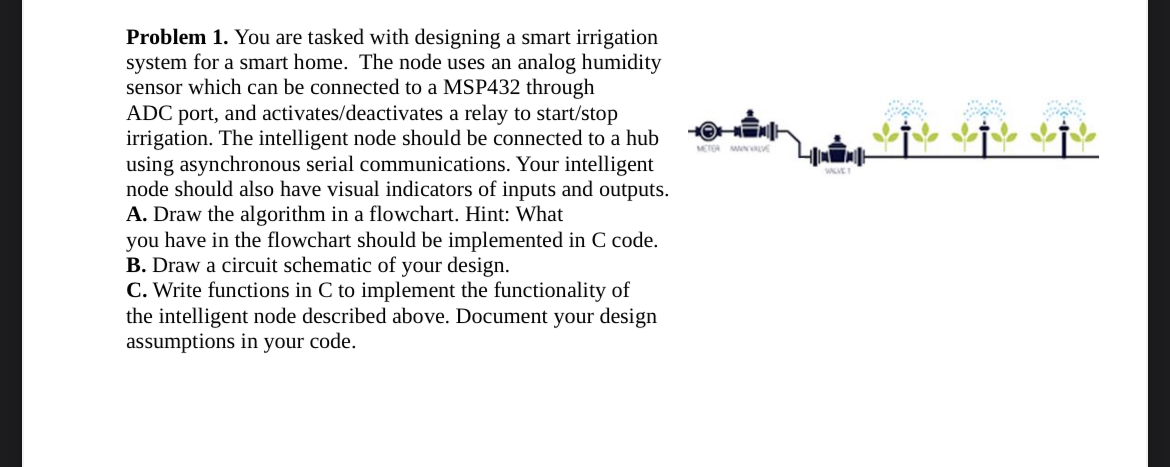 Solved Problem 1. ﻿You are tasked with designing a smart | Chegg.com