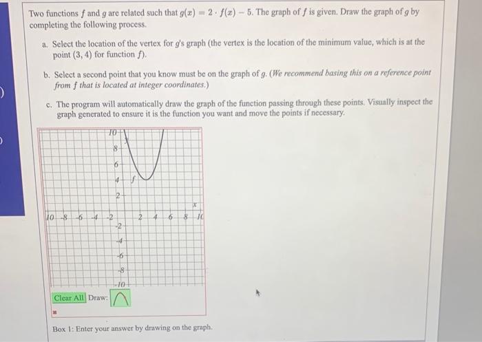 Solved Two functions f and g are related such that | Chegg.com