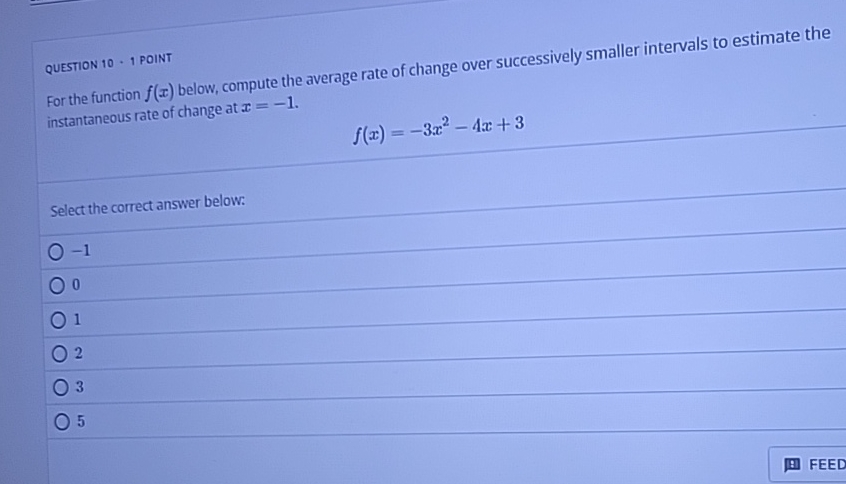 Solved For the function f(x) ﻿below, compute the average | Chegg.com