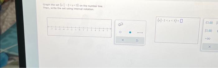 Solved Graph the set {x∣−2 | Chegg.com