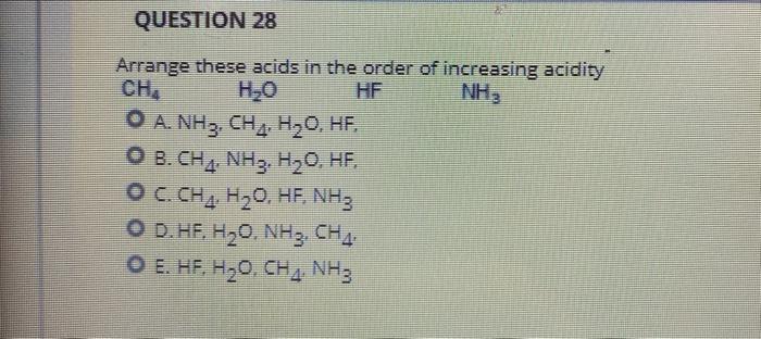 Solved QUESTION 28 Arrange these acids in the order of | Chegg.com