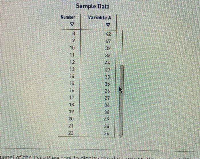 Solved The following data on a measurement variable named | Chegg.com
