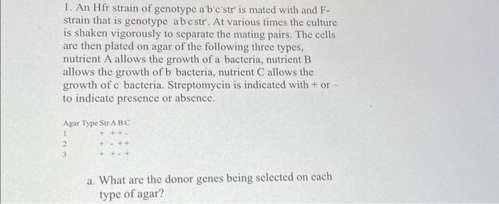 Solved 1. An Hfr strain of genotype a b c str is mated with | Chegg.com