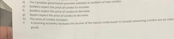 Solved Explain and illustrate graphically how each of the | Chegg.com