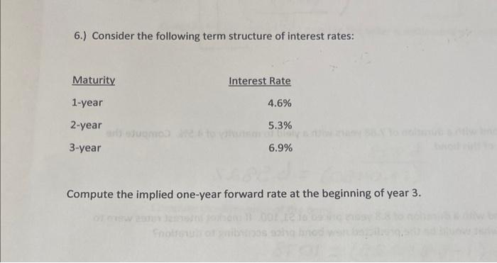 Solved 6.) Consider the following term structure of interest | Chegg.com