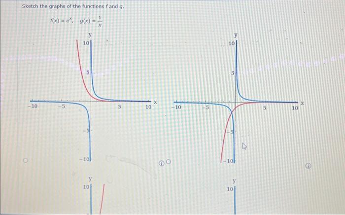 Solved Sketch the graphs of the functions f and g. | Chegg.com