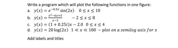 Solved Write a program which will plot the following | Chegg.com