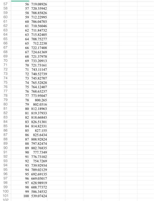 Solved Attached Files: EG7010.zip (3.468 KB) ) You are | Chegg.com