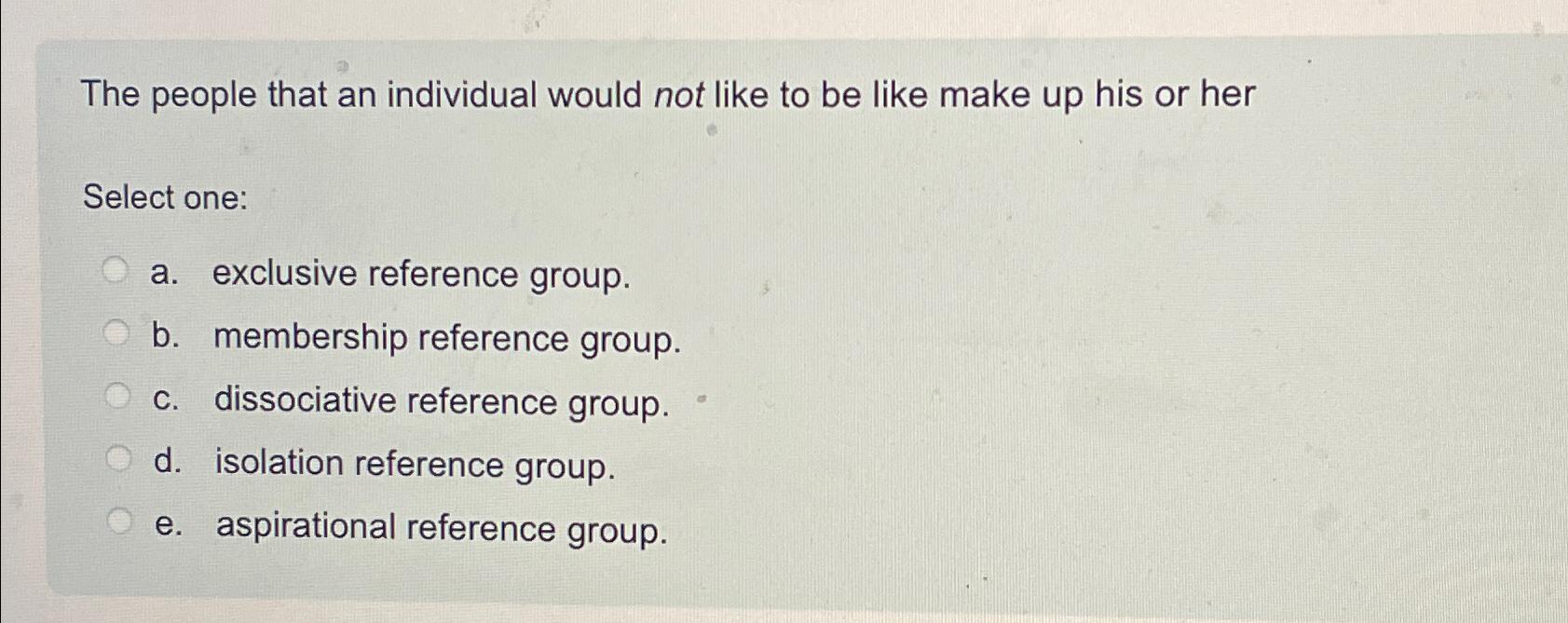 Solved The people that an individual would not like to be | Chegg.com