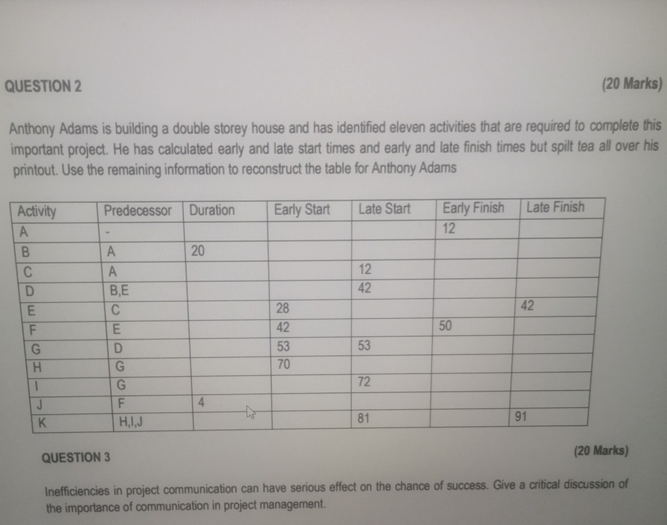 Solved QUESTION 2(20 ﻿Marks)Anthony Adams is building a | Chegg.com