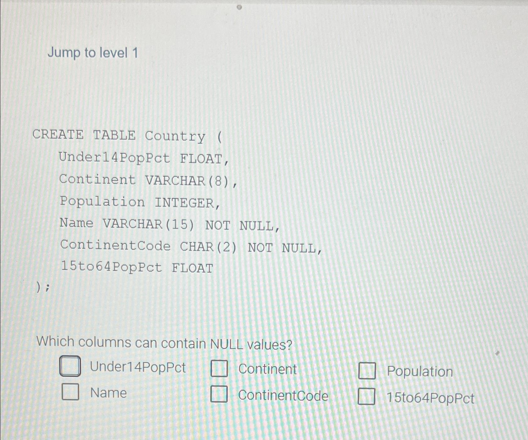 Jump to level 1CREATE TABLE Country (Under14PopPct | Chegg.com Jump to level 1CREATE TABLE Country (Under14PopPct | Chegg.com