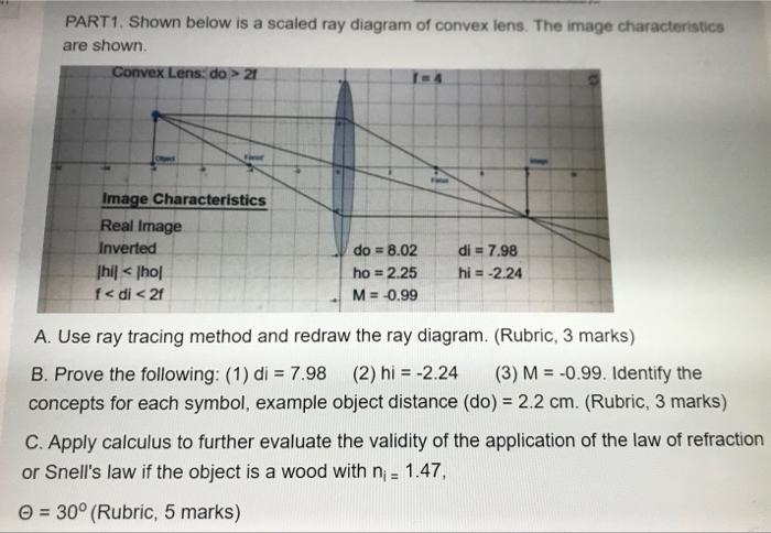 Solved PART1. Shown below is a scaled ray diagram of convex | Chegg.com