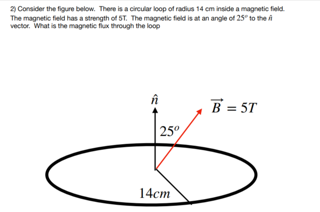 Solved ) ﻿Consider the figure below. There is a circular | Chegg.com