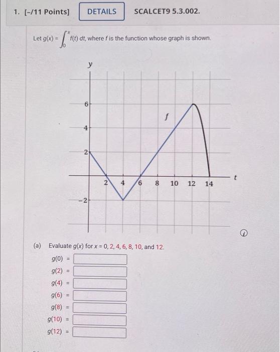 Solved 1. [-/11 Points] DETAILS SCALCET9 5.3.002. Let 962) - | Chegg.com