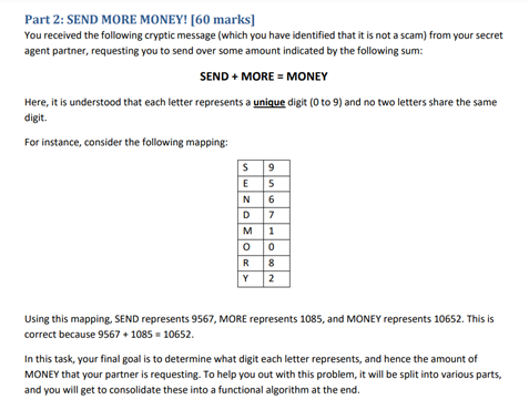 Solved Part 2: SEND MORE MONEY! [60 ﻿marks]You recelved the | Chegg.com