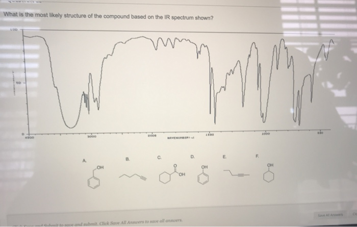 Solved What is the most likely structure of the compound | Chegg.com