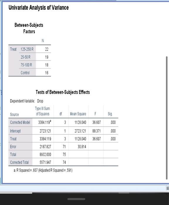 Solved Statistics Viewer form insert Format Analyze Graphs | Chegg.com