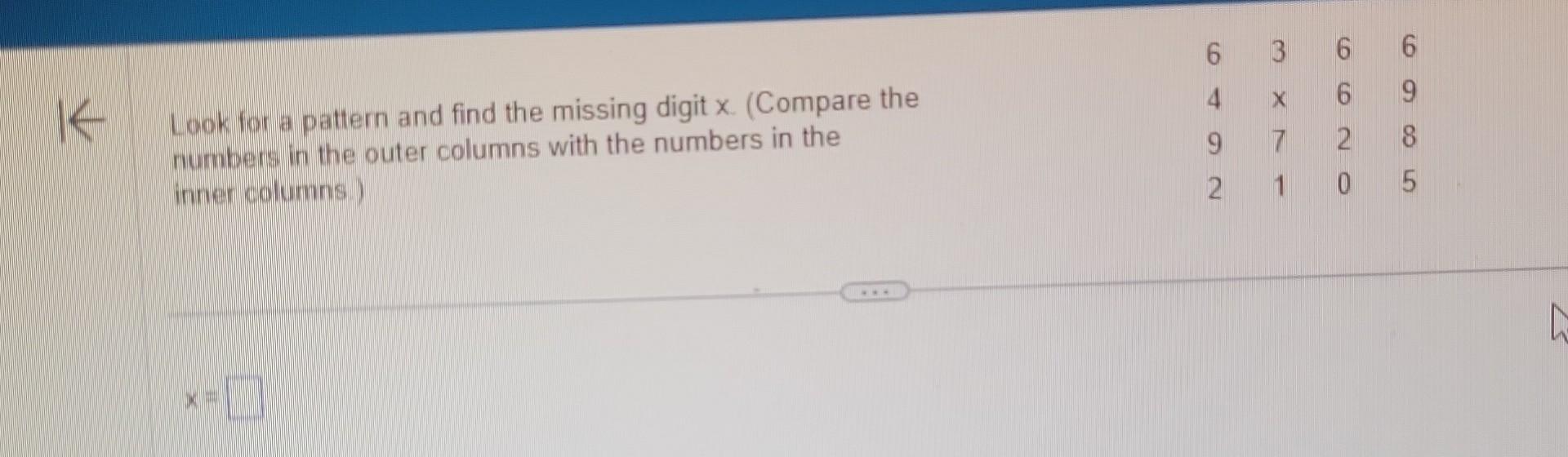 Solved 1← Look for a pattern and find the missing digit x. | Chegg.com