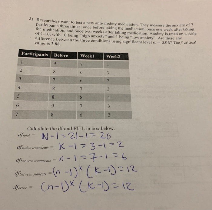 Solved 0) Calculate the MSbetween and the MS error and F | Chegg.com