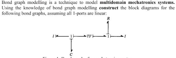Solved Bond graph modelling is a technique to model | Chegg.com