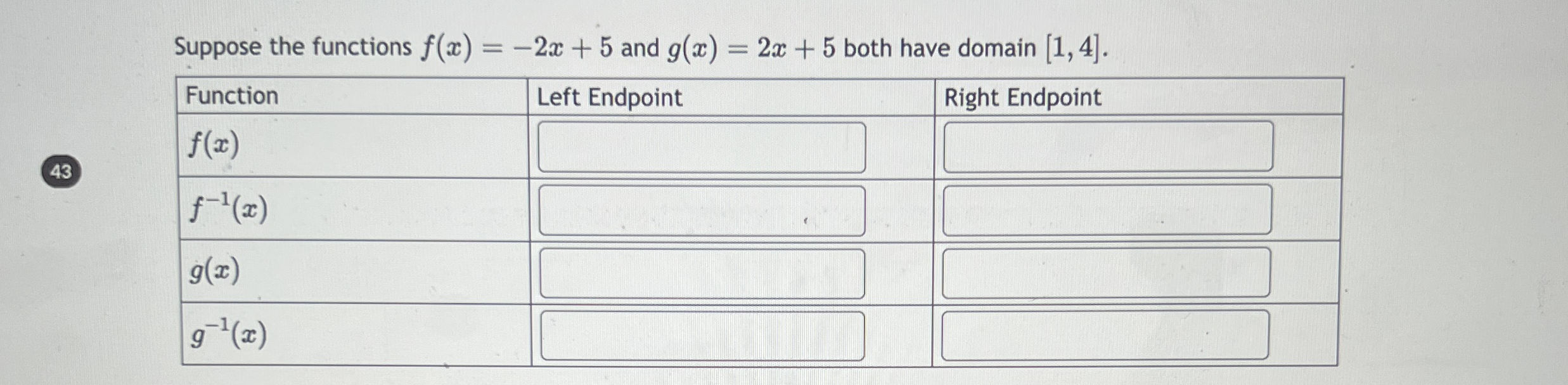 Solved Suppose the functions f(x)=-2x+5 ﻿and g(x)=2x+5 ﻿both | Chegg.com