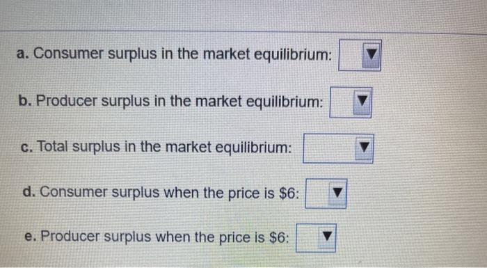 Solved Identify the Surpluses. The graph to the right shows | Chegg.com Solved Identify the Surpluses. The graph to the right shows | Chegg.com