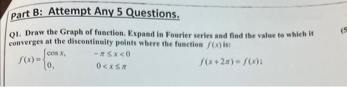 Solved Q1. Draw the Graph of function. Expand in Fourier | Chegg.com