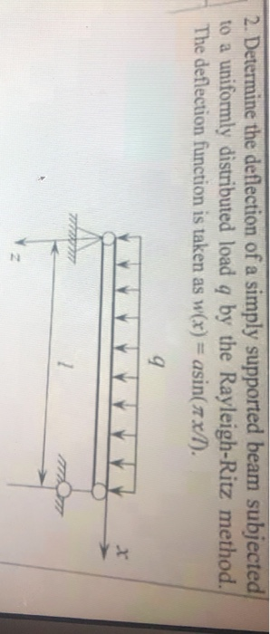 Solved 2. Determine the deflection of a simply supported | Chegg.com