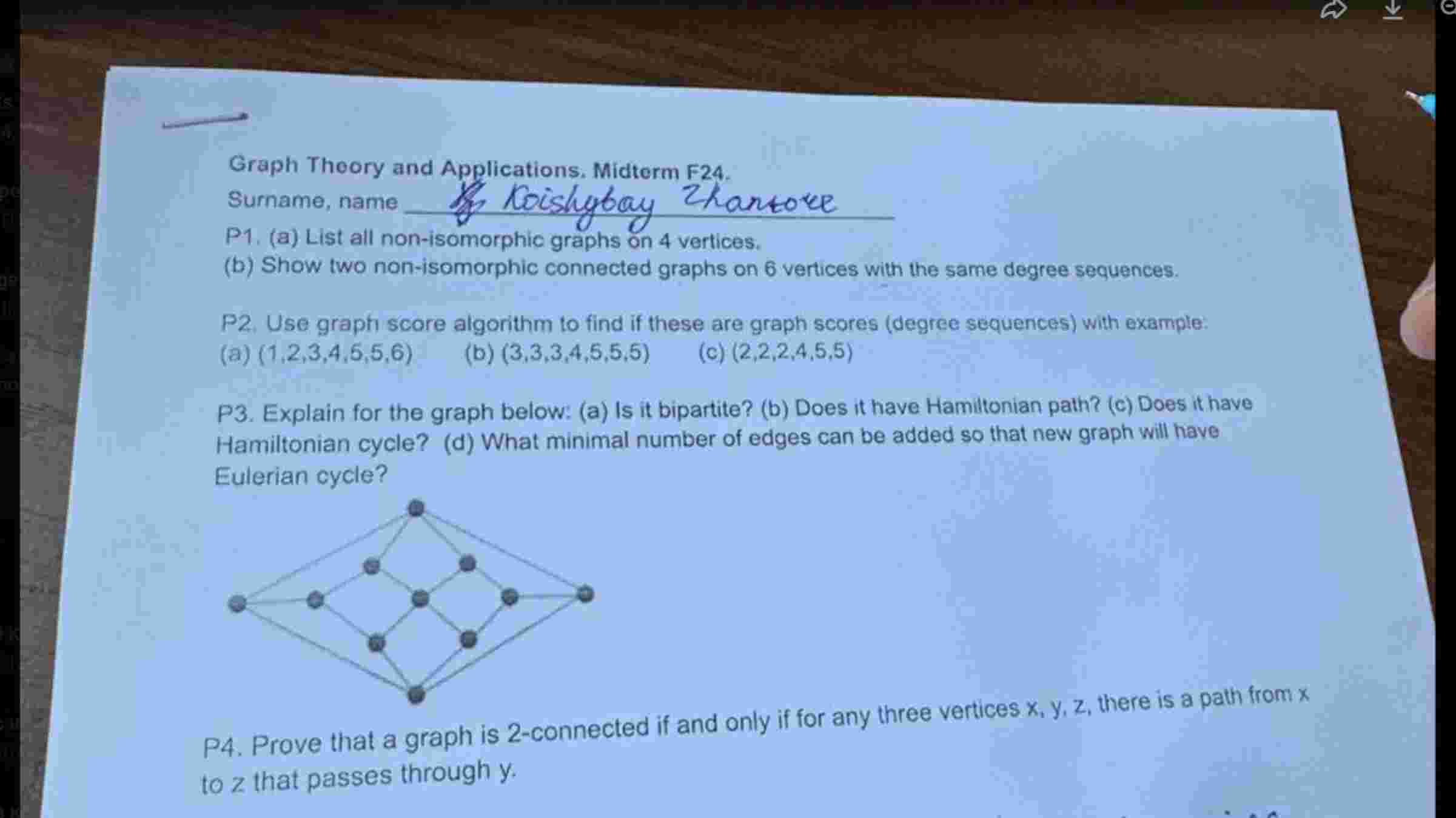 P1. (a) ﻿List all non-isomorphic graphs on 4 | Chegg.com