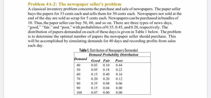 Solved Problem 4a 2 The Newspaper Seller S Problem A Chegg