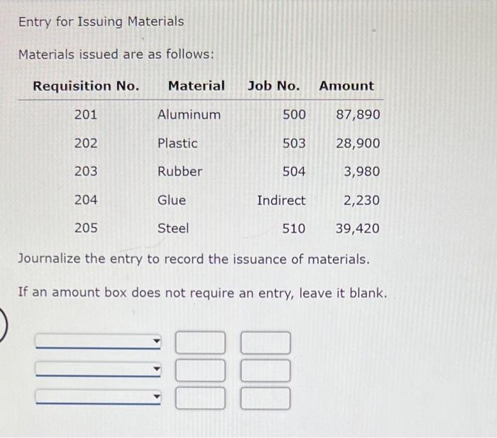 Solved Entry for Issuing Materials Materials issued are as | Chegg.com