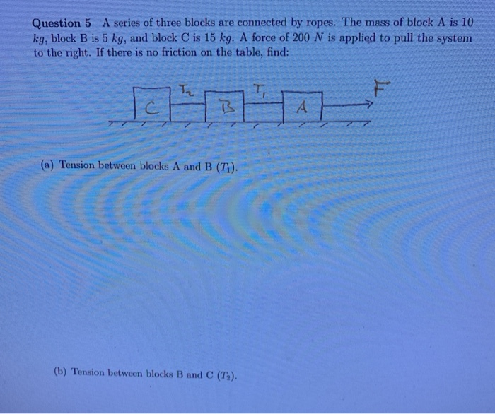 Solved Question 5 A series of three blocks are connected by | Chegg.com