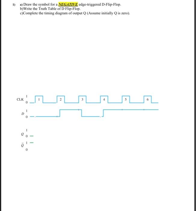 Solved 1) a) Draw the symbol for a NEGATIVE edge-triggered | Chegg.com